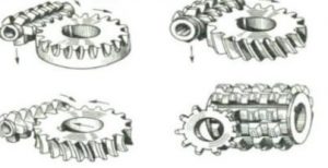 Gear Manufacturing Processes: From Design to Production - Ermaksan Gear